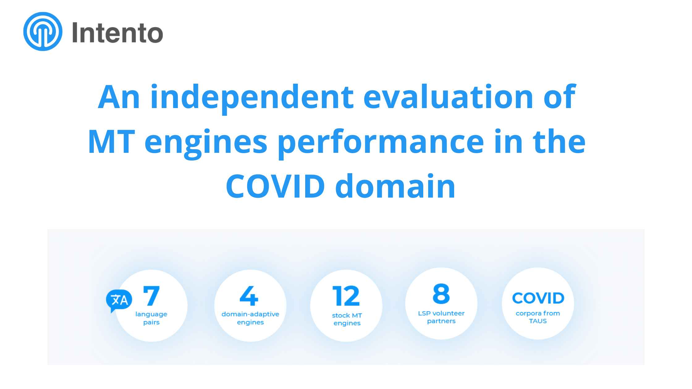 MT evaluation COVID domain